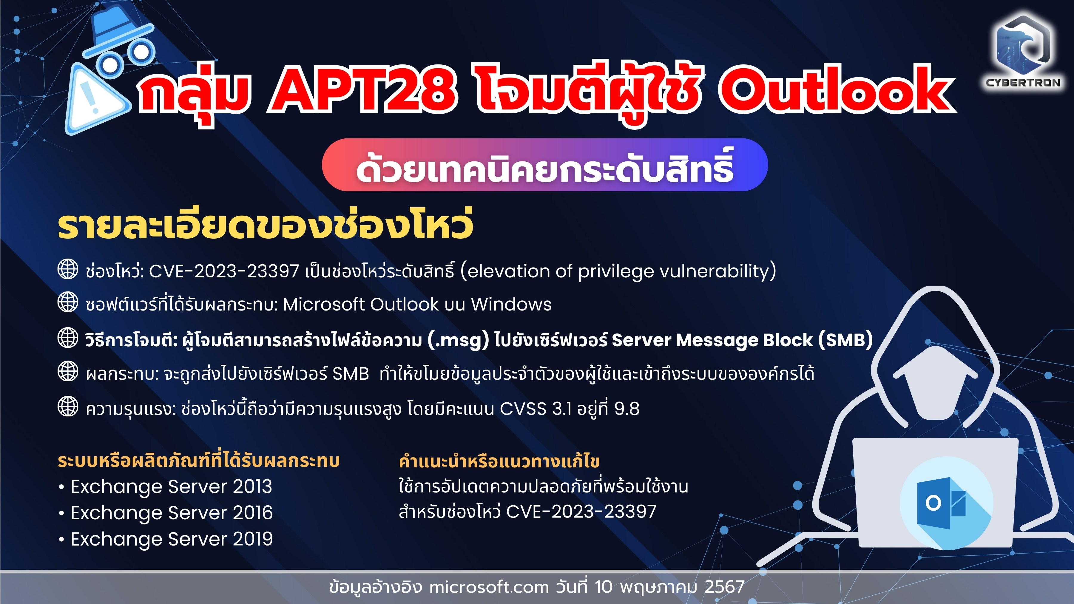 กลุ่ม APT28 (รัสเซีย) โจมตีผู้ใช้ Outlook ด้วยการรันคำสั่งที่ไม่ได้รับ ...