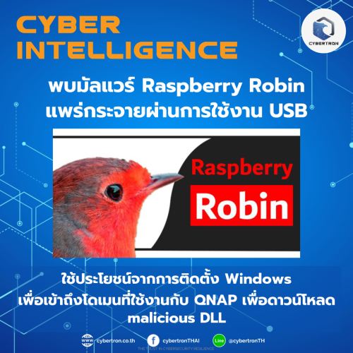 พบมัลแวร์ Raspberry Robin แพร่กระจายผ่านการใช้งาน USB - Cybertron