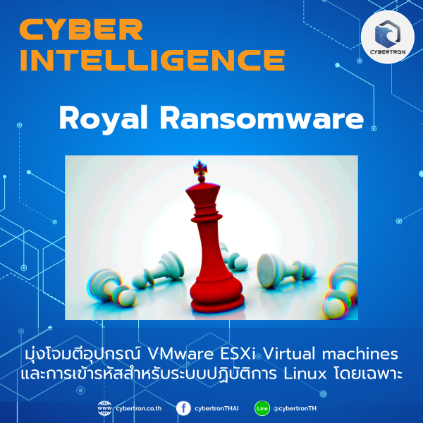 Royal Ransomware - Cybertron