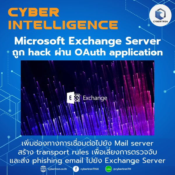 Microsoft Exchange Server ถูก hack ผ่าน OAuth application - Cybertron